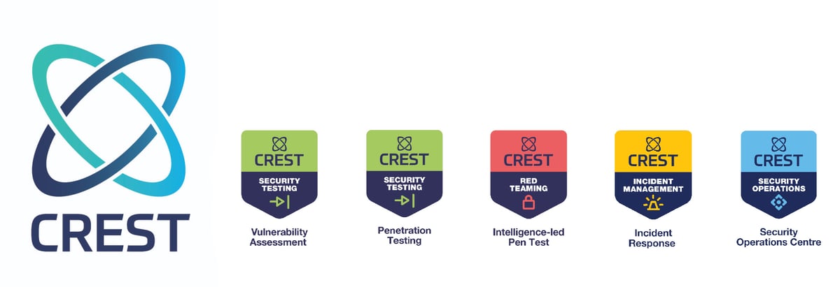 NCSC Cyber Assessment Framework (CAF) Consultancy